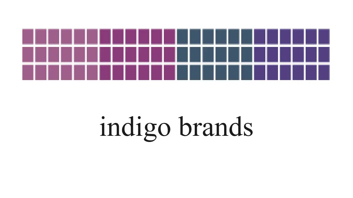 Indigo Brands Factory Cleaner – Permanent Part Time (80 Hours)